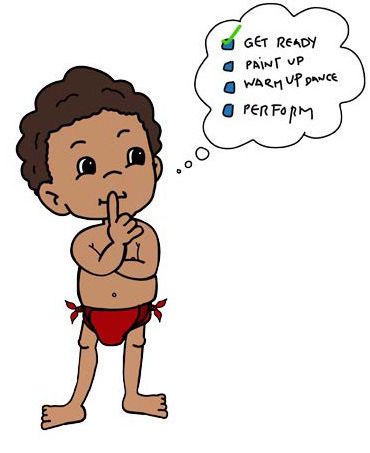 Positive Partnerships | Yarning cards