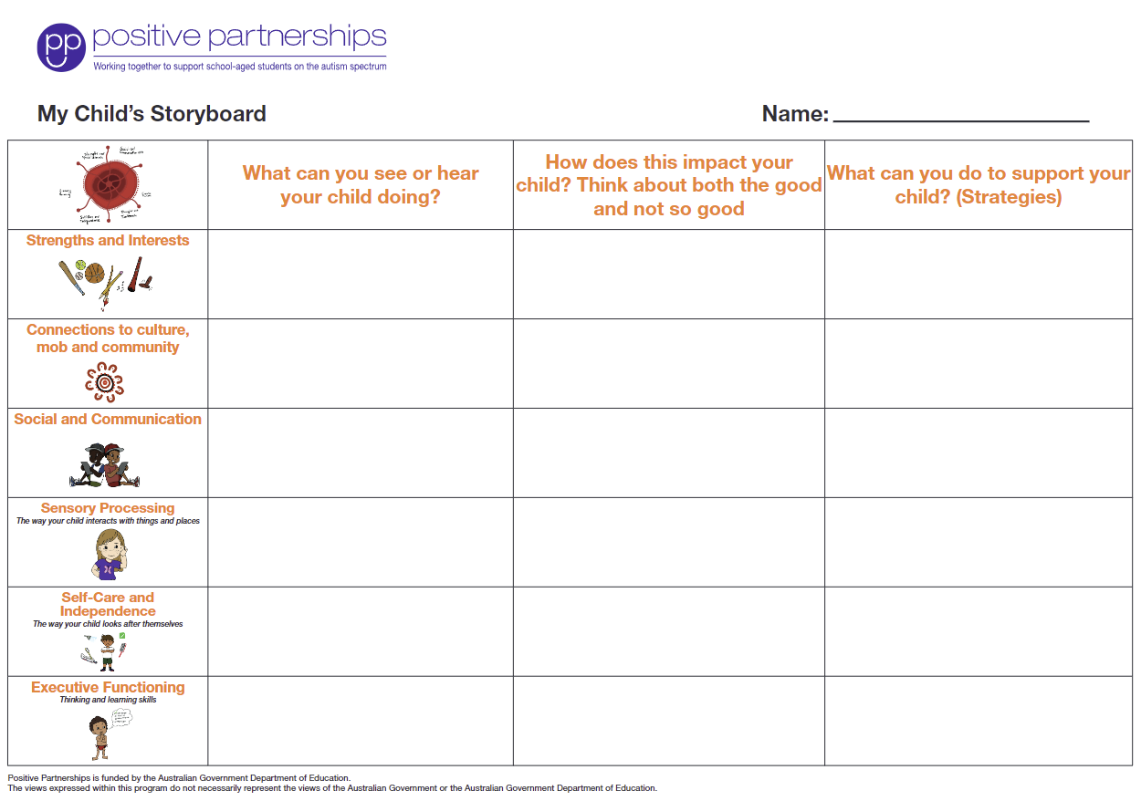 Positive Partnerships | My Child's Storyboard and Story Circle
