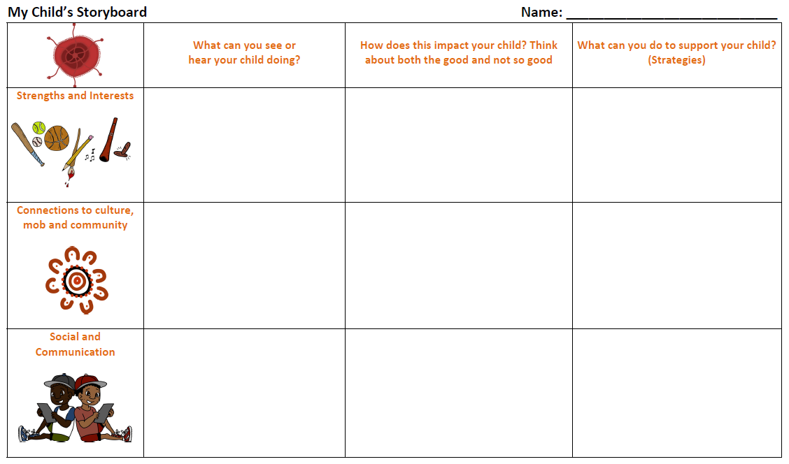 Positive Partnerships | My Child's Storyboard and Story Circle